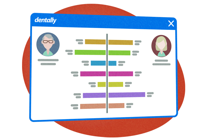 Dentist admin, Dental administration software | Dentally